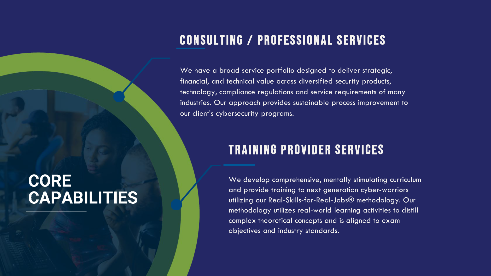 Contract Vehicles – Captiva